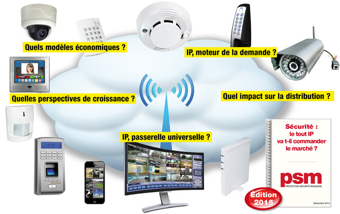 Etudes de marché sur le monde de la Sûreté et de la Sécurité | Portail ...